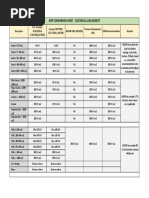 Integral Vs Internal Earthing | PDF | Technology & Engineering
