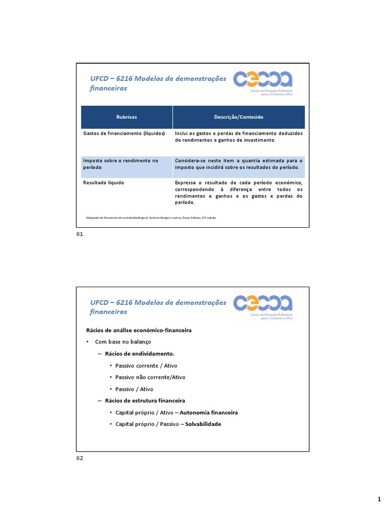 Ufcd 6216 4 | PDF | Fluxo de caixa | Balancete