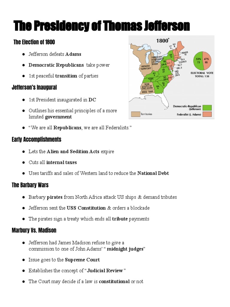 Thomas Jefferson's Presidency Overview | PDF | Travel