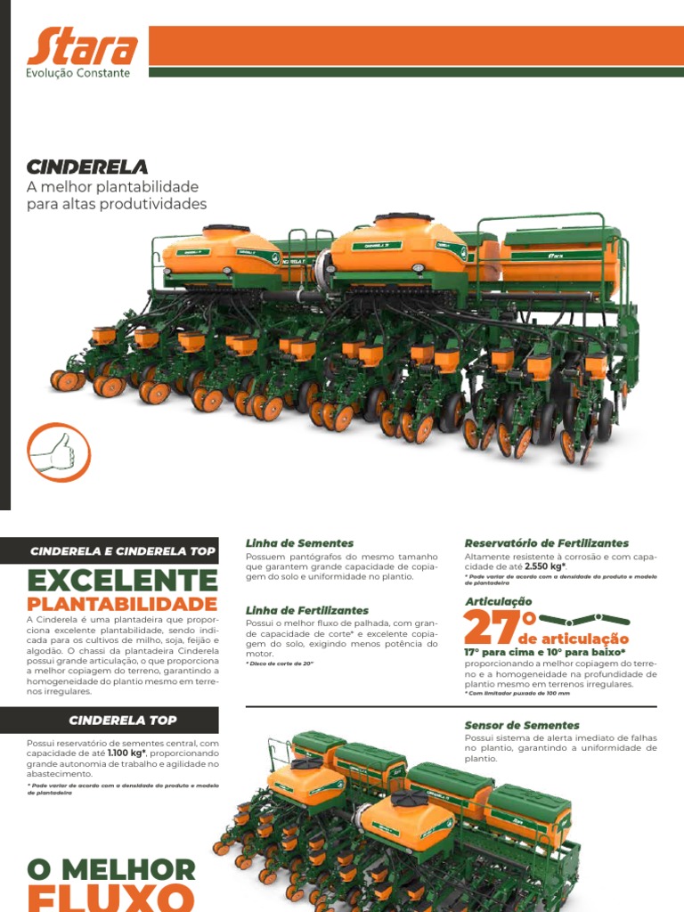 Cinderela PT BR | PDF Cinderela PT BR | PDF
