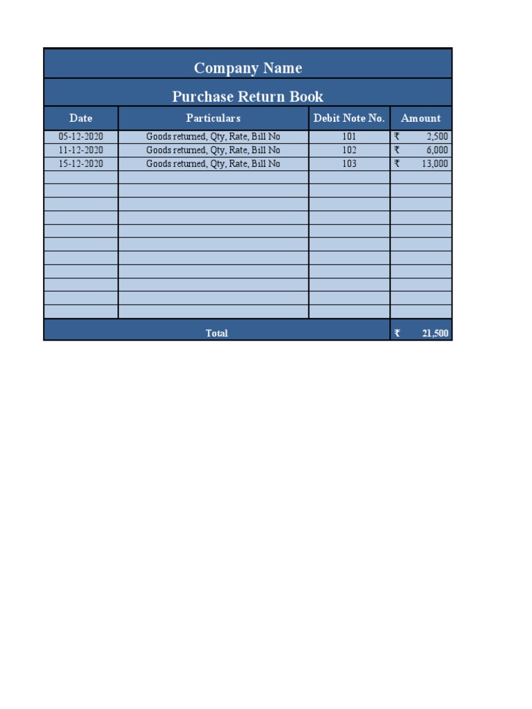 Purchase Return Book Format | PDF