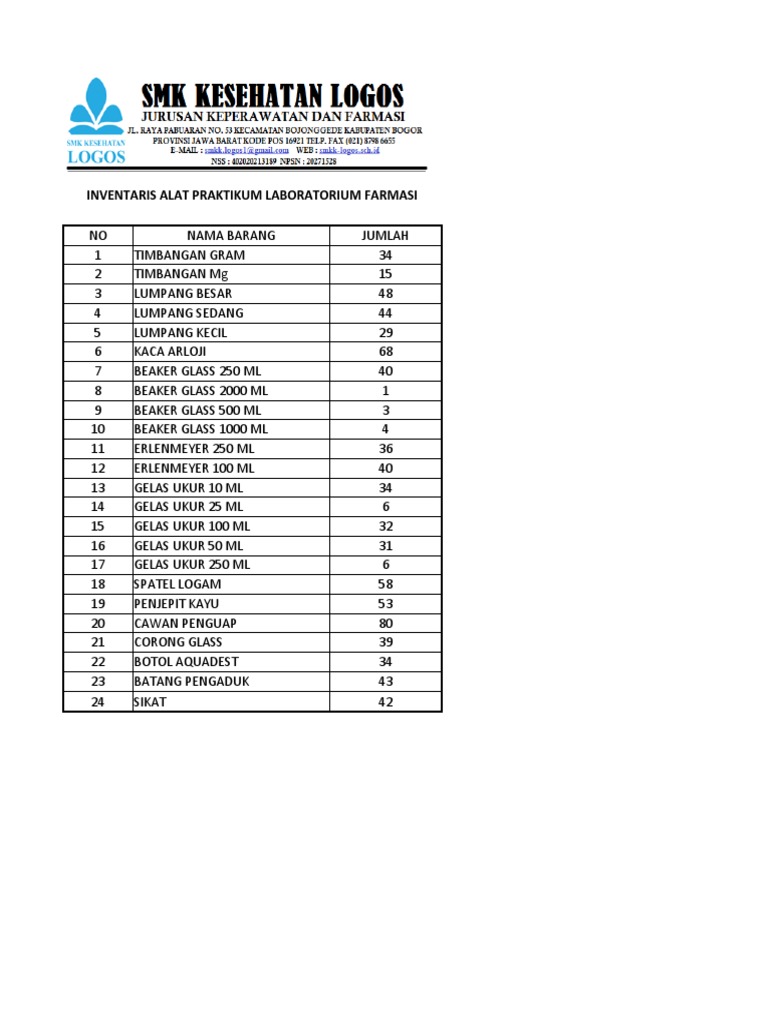 Inventaris Alat Lab | PDF