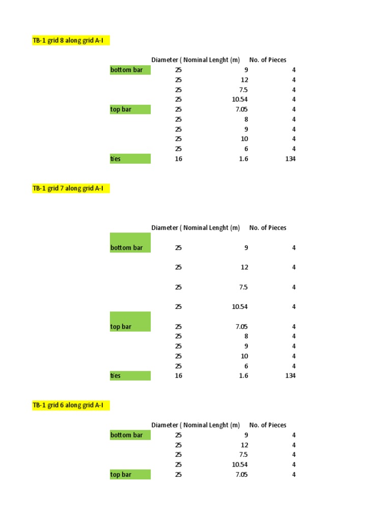 FTB Computation | PDF