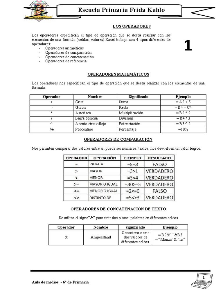 6togrado Computacion | PDF | Ascii | Microsoft PowerPoint