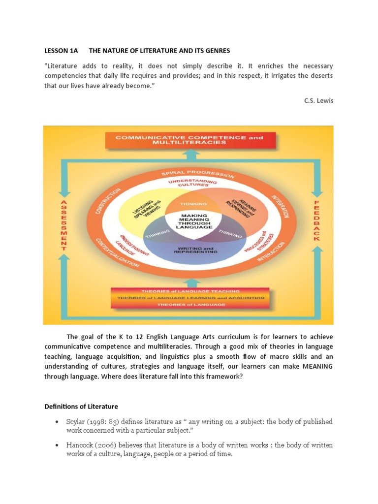 Lesson 1a The Nature of Literature and Its Genres | PDF | Reading ...