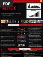 DSA by Shradha Didi & Aman Bhaiya - Google Sheets | PDF