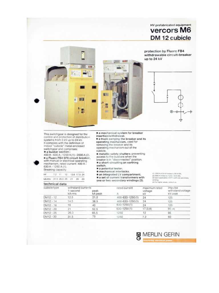 Merlin Cubicle | PDF