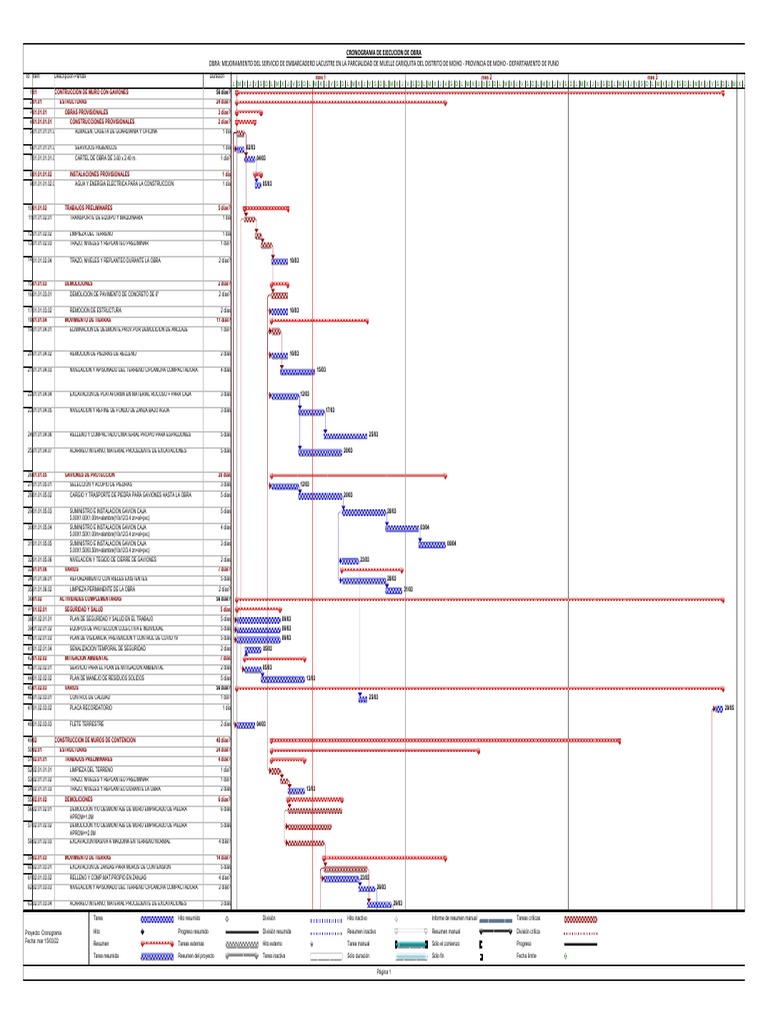 Cronograma de Ejecucion de Obra | PDF | Hormigón | Fundación (Ingeniería)