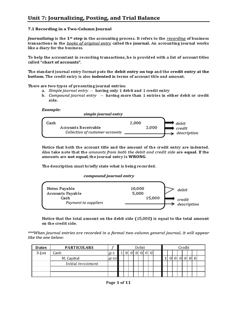 Journalizing, Posting, and Trial Balance | PDF | Debits And Credits ...