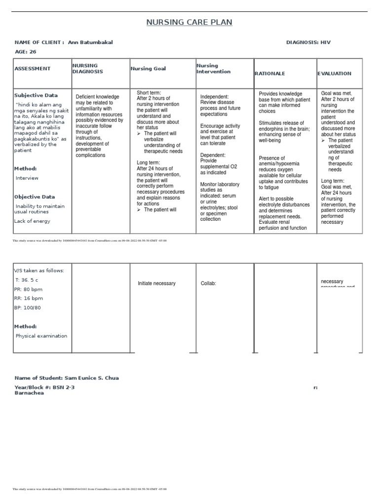 NCP Hiv | PDF | Nursing | Patient