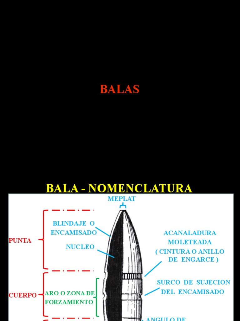 Anatomía y características de balas | PDF | Munición | Cartucho (armas ...