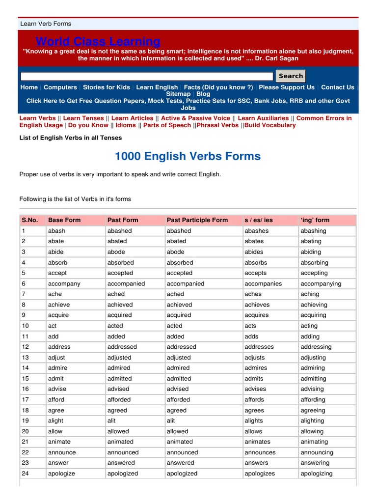 English Grammar 1000 English Verbs Forms Learn Eng | PDF | English Language | Verb