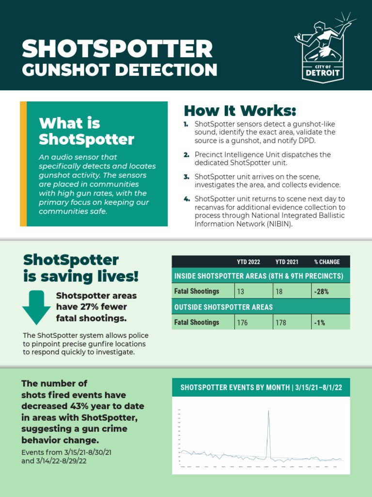 ShotSpotter Gunshot Detection | PDF | Legal Action | Criminal Justice