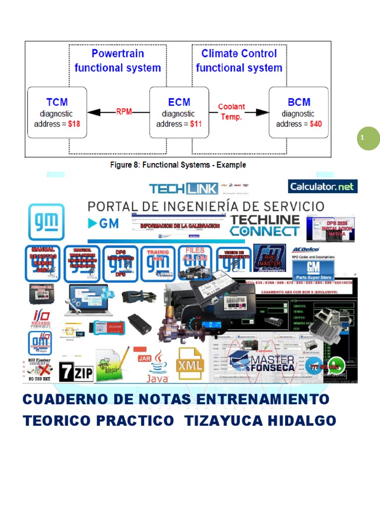 GM DPS Training | PDF | Archivo de computadora | Software