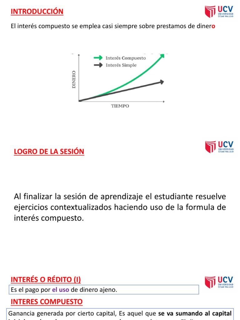 Fórmulas y Ejemplos de Interés Compuesto | PDF | Interés | Tasas de interés