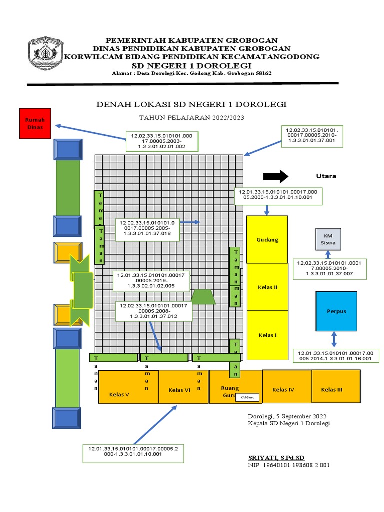 Denah SDN 1 Dorolegi | PDF