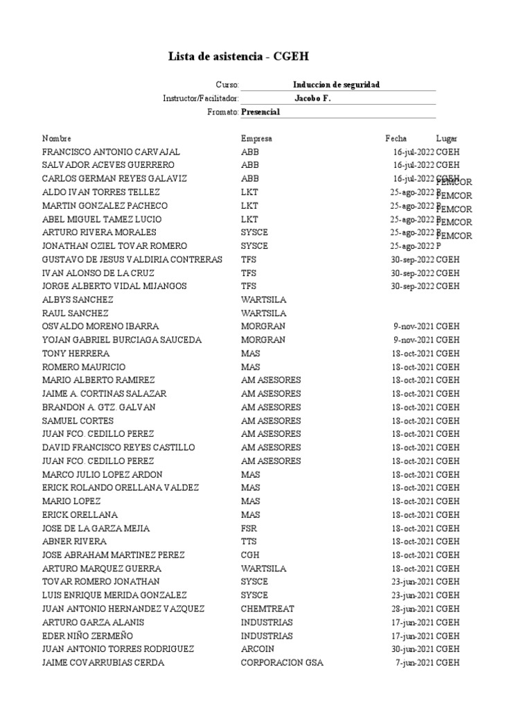 Reporte de Cursos | PDF