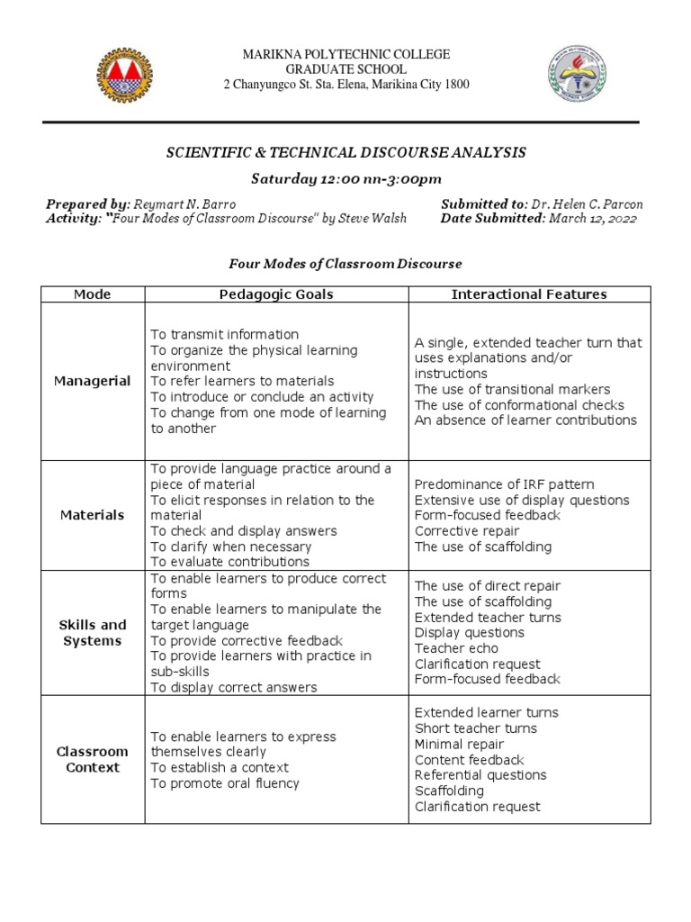 ACTIVITY #3 - FOUR MODES OF CLASSROOM DISCOURSE by STEVE WALSH | PDF ...