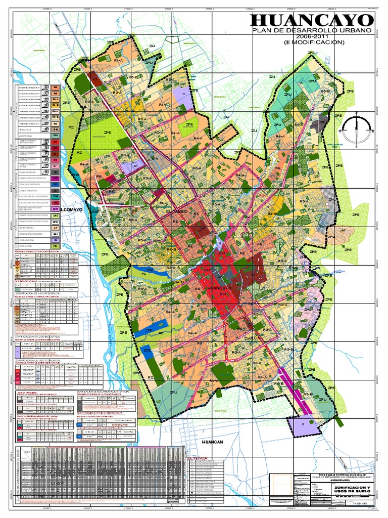 Huancayo, Perú mapa | PDF