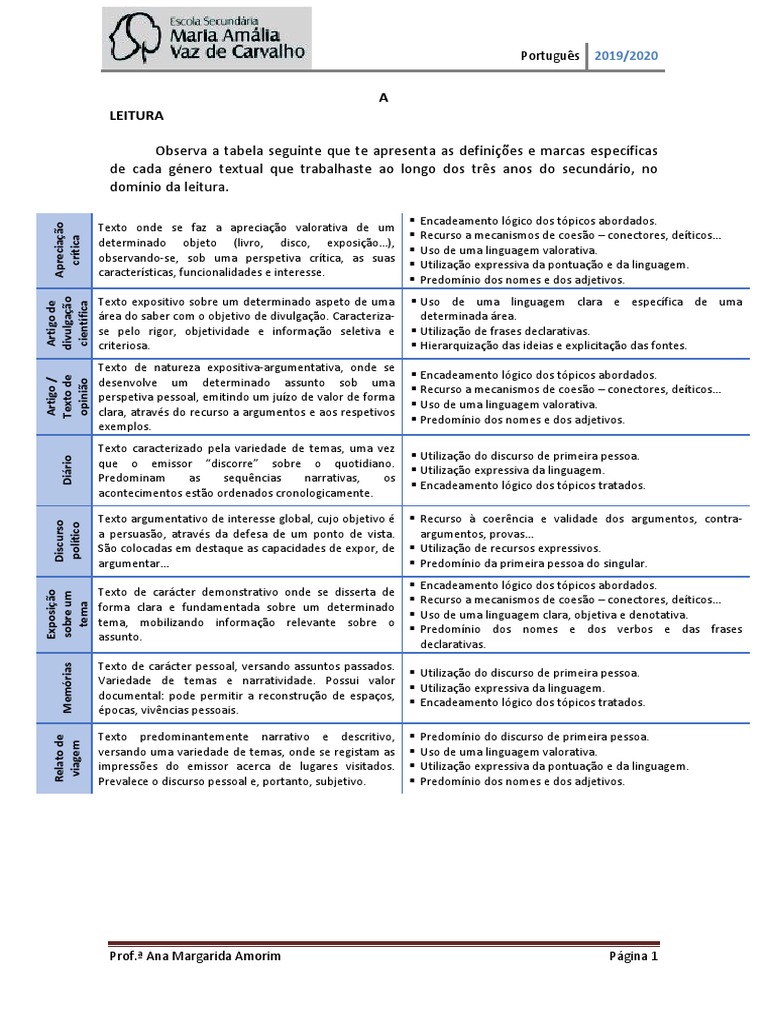 Leitura e Gram Tica (Prep ENES) | PDF | Argumento | Poesia