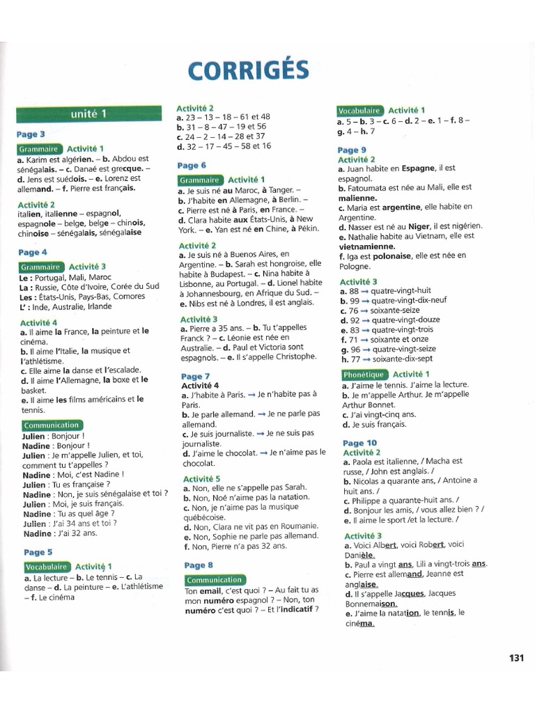 Keys CA Edito A1 | PDF