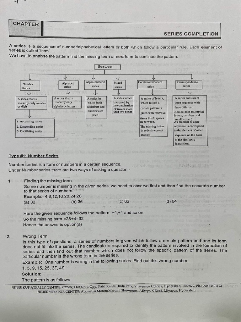 Series Completion Theory Pdf