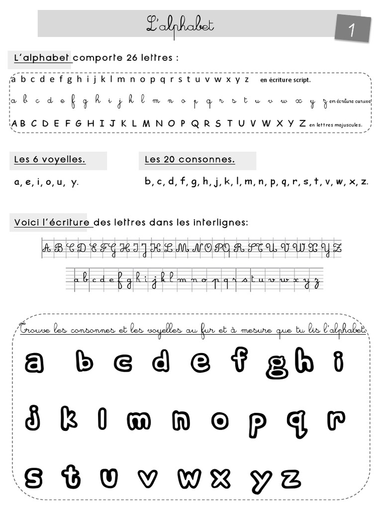 Alphabet français : 26 lettres et écriture | PDF | Arts du langage et ...