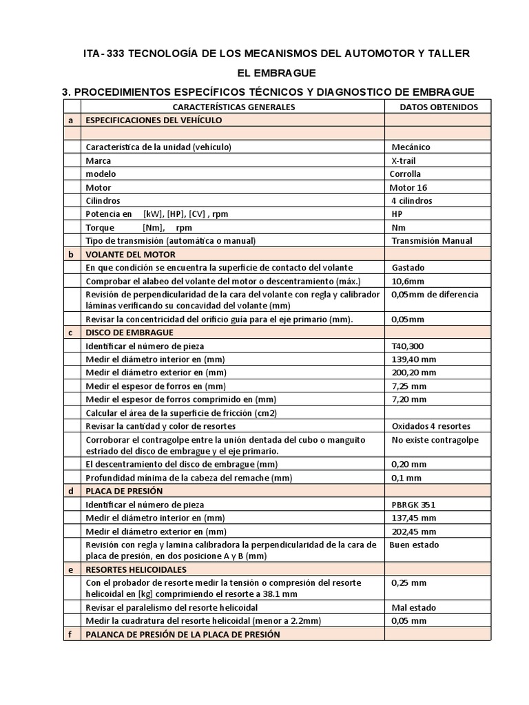 Diagnóstico y Mantenimiento de Embragues | PDF | Embrague | Transmisión manual