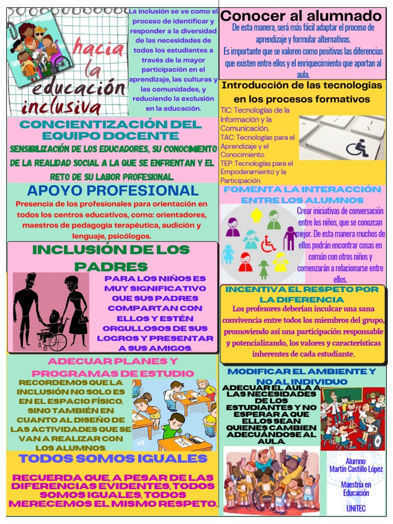 Inclusión Educativa: Adaptación y Respeto | PDF | Inclusión (Educación ...
