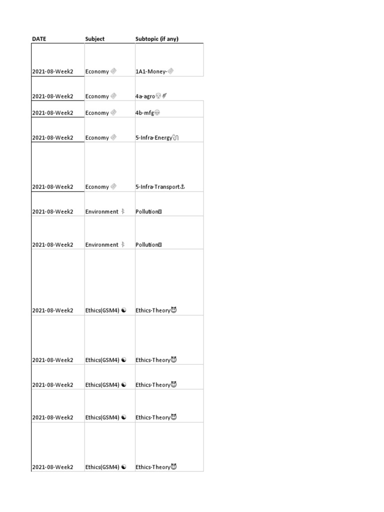 Mrunal Daily Current | PDF | Renminbi | Foreign Exchange Market