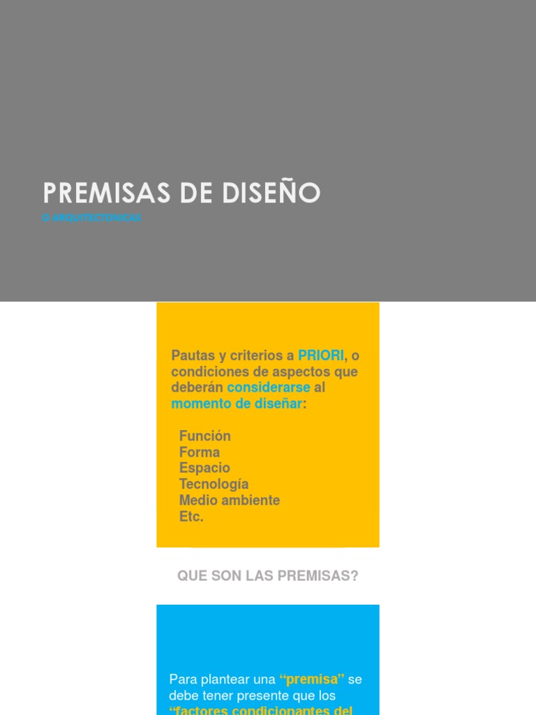20 Premisas 2020 | PDF | Diseño
