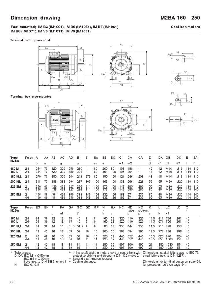 MOTOR M2BA Dimenferr160-250 | PDF | Technology & Engineering