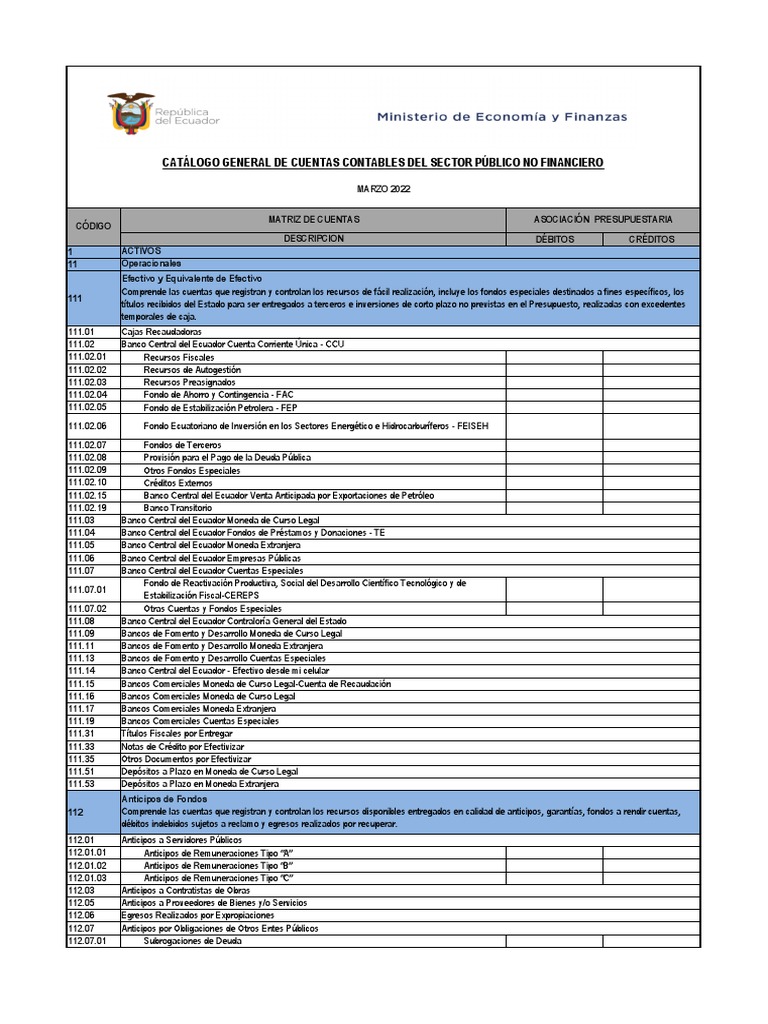 Catalogo General de Cuentas Contables SPNF 29 Marzo 2022 Publicar | PDF ...