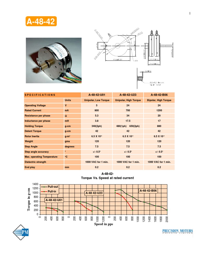 PMPL Catalog | PDF | Electric Motor | Electromagnetism