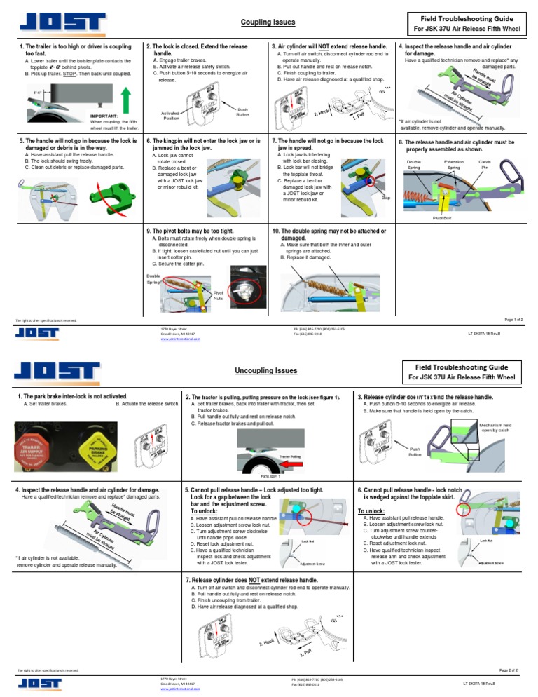 05 LT SK37A 18 Troubleshooting Air Release Field Poster | PDF | Tractor ...