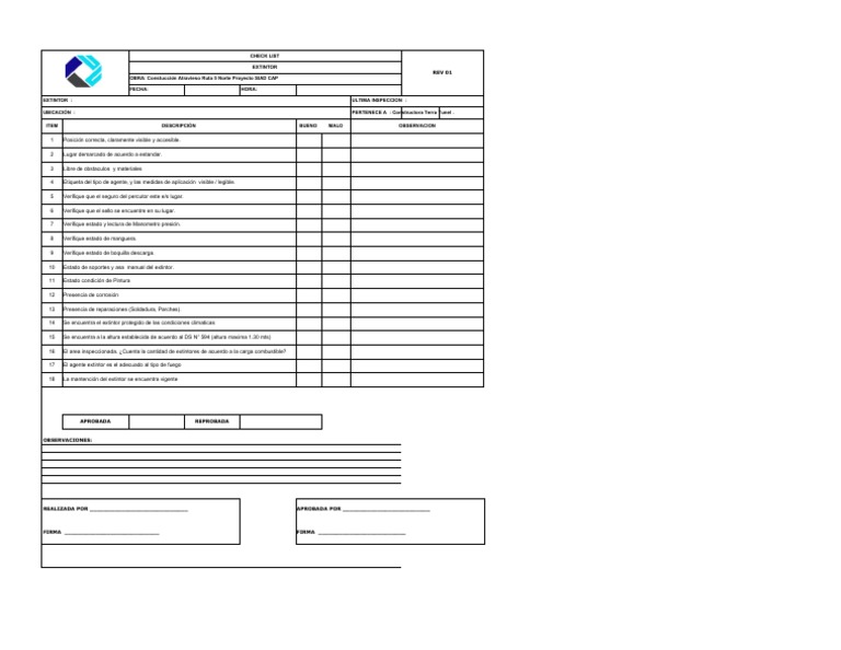 Check List Extintor | PDF