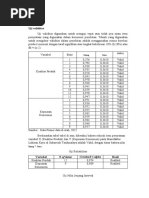 Contoh SK Anggota Organisasi | PDF