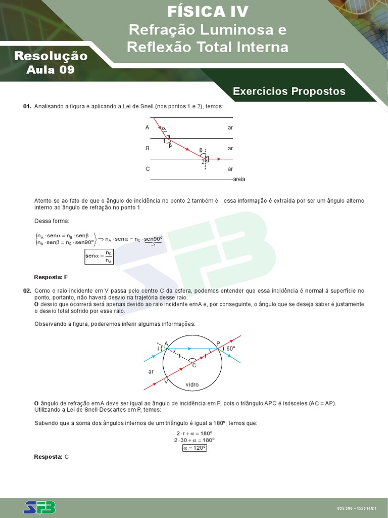 62196bcf8685e035.980 - 15551421 - Pro - Aula 09 - Refração Luminosa e ...