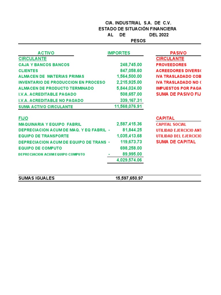 01 Caso Practico Con Cedulas de Presupuestos | PDF | Costo | Presupuesto
