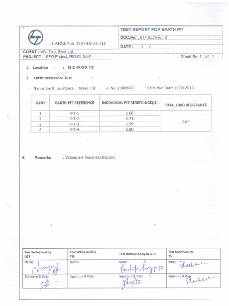 Earth Pit Test Report All Circuits | PDF