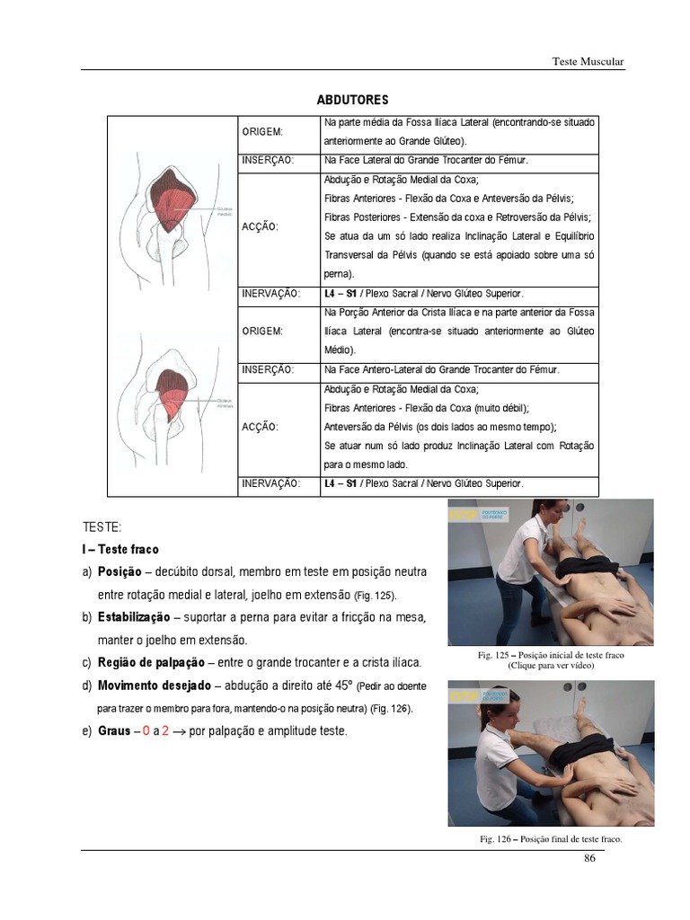 Manual TMM Mi | PDF | Pélvis | Joelho