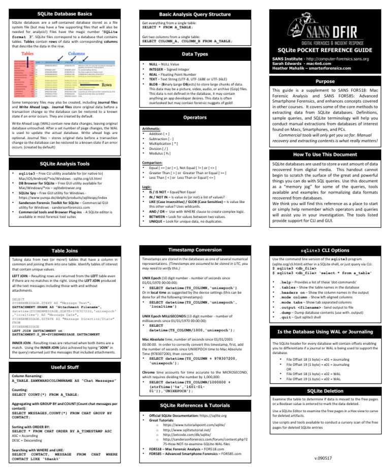 SQlite PocketReference Final | PDF | Databases | Table (Database)