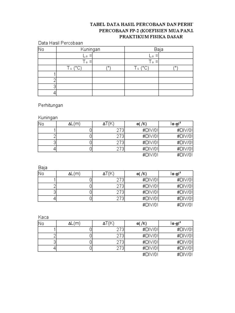 Koefisien Muai Panjang | PDF