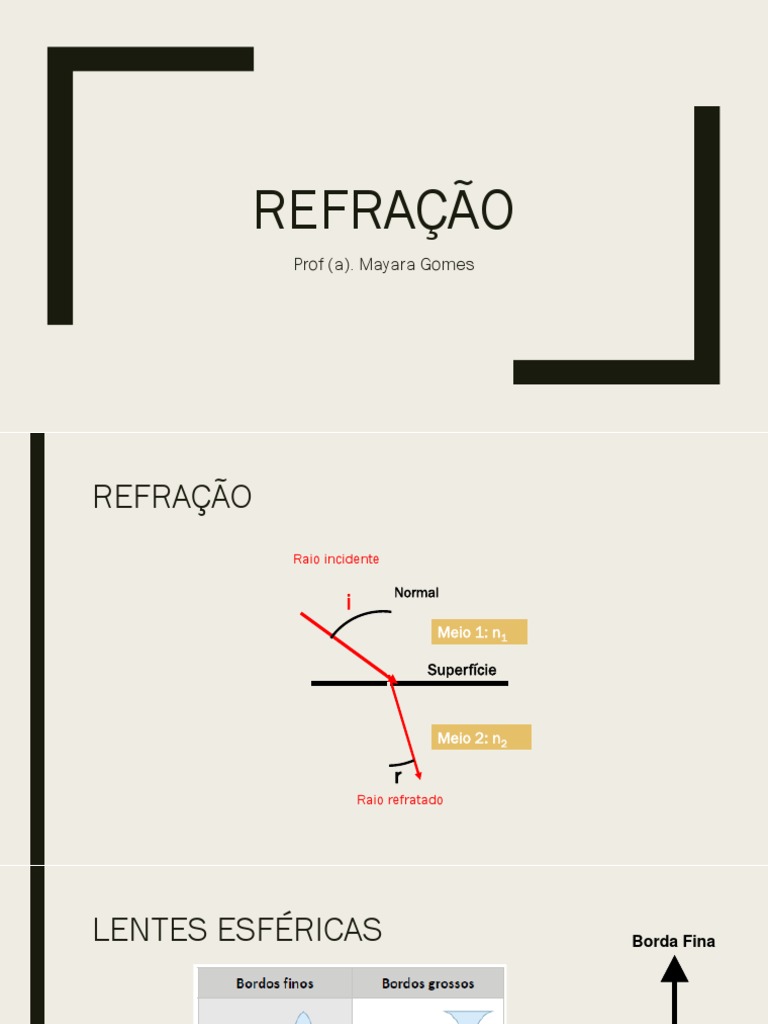 Refração e defeitos da visão | PDF | Ótica | Eletromagnetismo