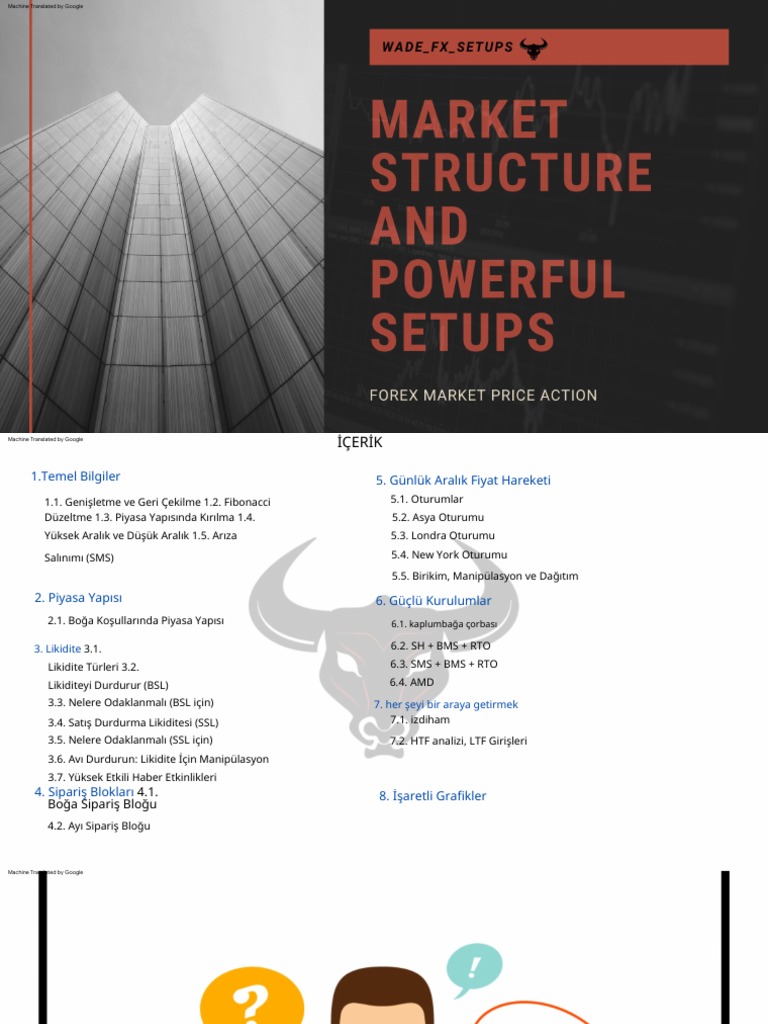 # EveryThing About Price Action | PDF
