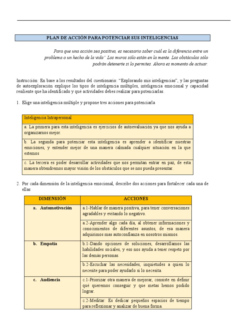 Plan de Accion.. | PDF | Inteligencia emocional | Las emociones
