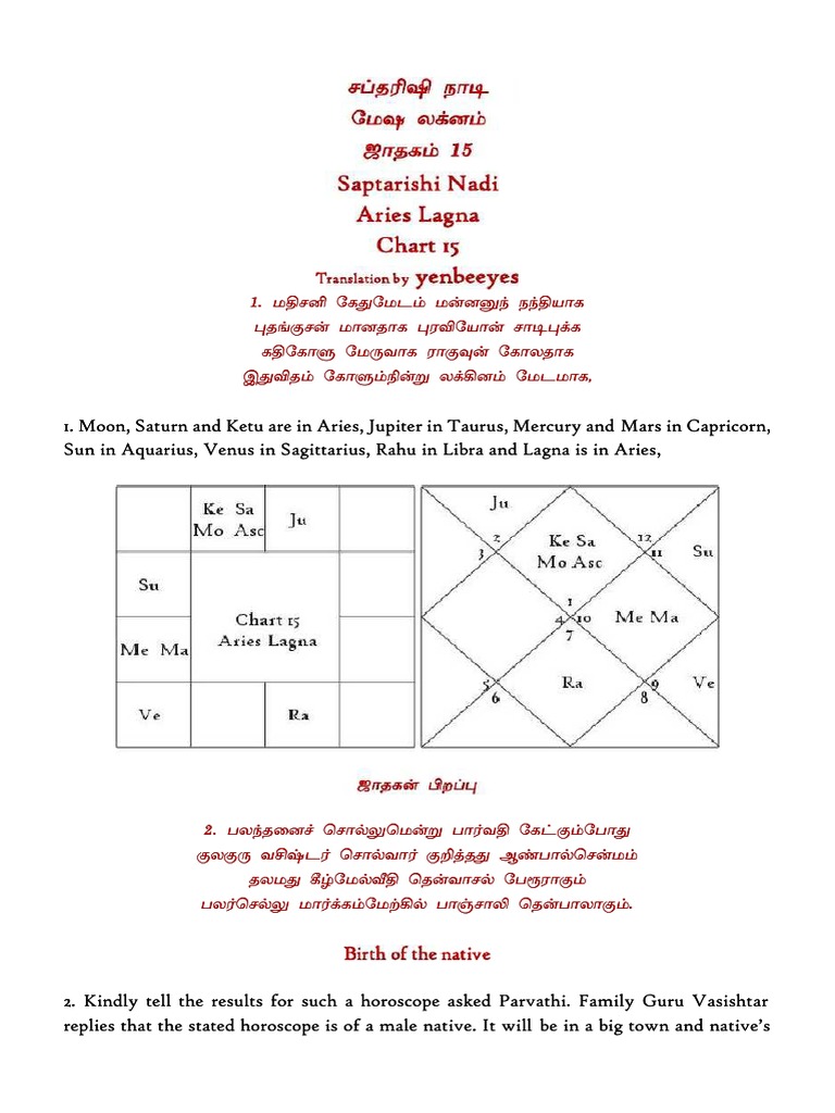 Saptarishi Nadi Aries Chart 15 | Download Free PDF | Planets In ...