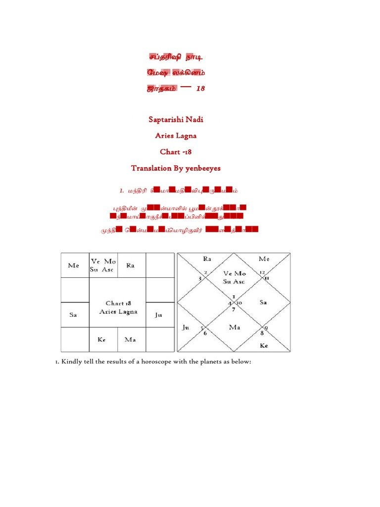 Saptarishi Nadi Aries Lagna Chart 18 | PDF | Planets In Astrology ...