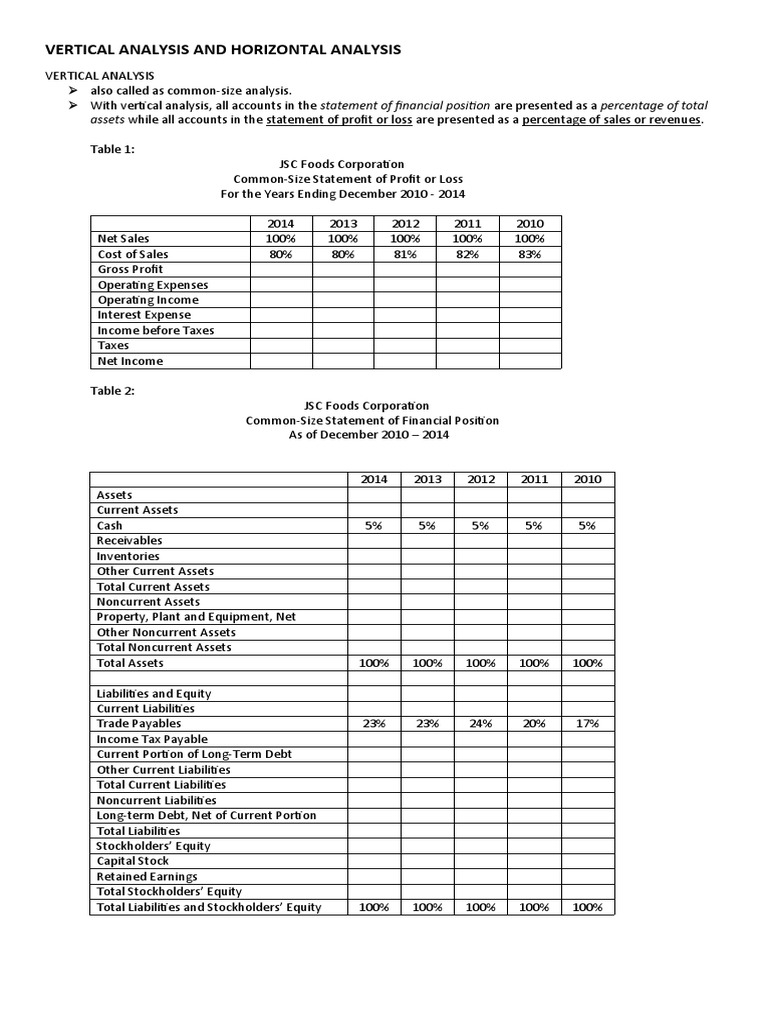Handouts Vertical and Horizontal Analysis | PDF | Equity (Finance) | Balance Sheet