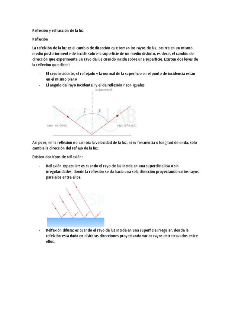 Reflexión y refracción de la luz | PDF | Refracción | Ligero